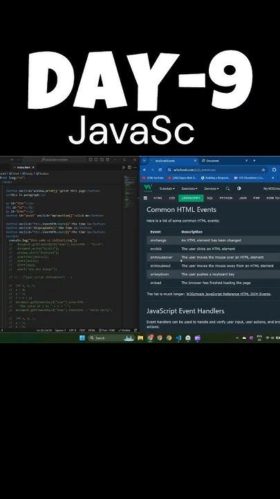 Day 9 Learning Javascript Shorts Calculatorapp Webdev Html Css Javascript Codinglife Techinn