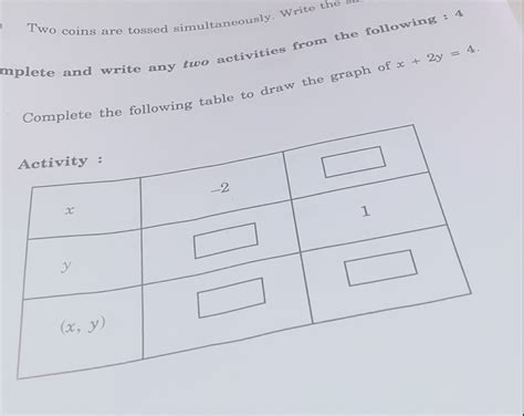 Two Coins Are Tossed Simultaneously Write The Mplete And Write Any Two A