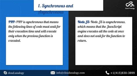Php And Nodejs Differences And Similarities Ppt