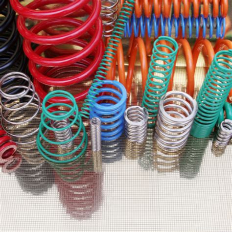 Color Coding Scott Metal Finishing Color Coding Scott Metal Finishing