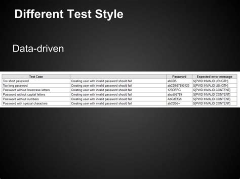 Introduction To Robot Framework External PPT