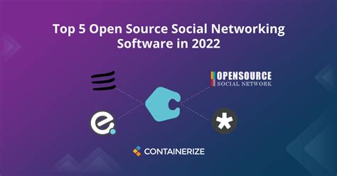 Top 5 Open Source Social Networking Software In 2022