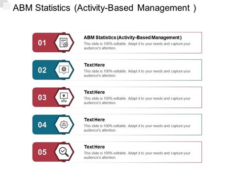 abm statistics activity based management ppt powerpoint presentation
