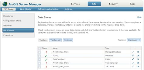 Managed Database Validation Fails Esri Community