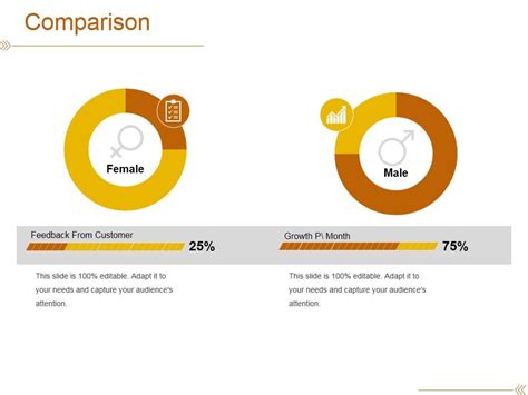 Comparison Ppt Powerpoint Presentation Summary Styles