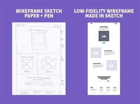 Wireframe Sketch And Paper Pen How To Draw Wireframes In 3 Easy Steps