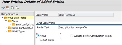Digital Rights Management Proof Of Concept Sap Community