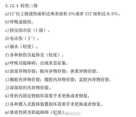 什么情况属于轻伤二级评定标准科普来了 什么是轻伤二级评定标准来了 损伤 程度