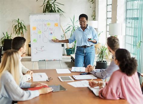 Executive Communication Strategies Benefits And Best Practices