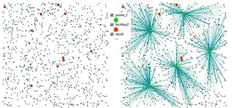 Euclidean Allocation Analysis Ii Euclidean Allocation Analysis Ii