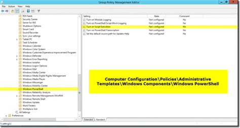 Sign Your Powershell Scripts To Increase Security 4sysops