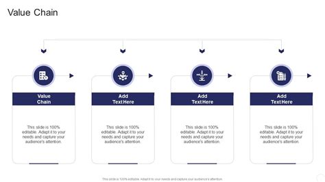 Value Chain In Powerpoint And Google Slides Cpb PPT PowerPoint