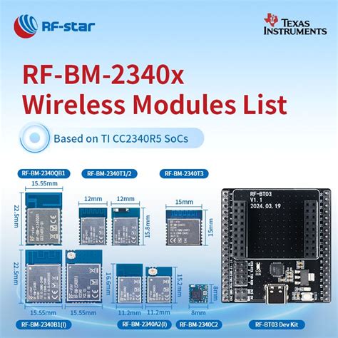 Shenzhen Rf Star Technology Co Ltd On Linkedin Wirelessmodules Devkit Cc2340r5 Uart Rf