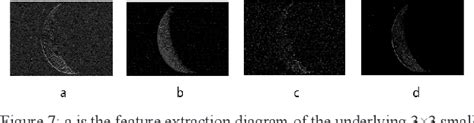 Figure 2 From Dim Target Detection Algorithm Based On Multi Scale Feature Enhancement Semantic