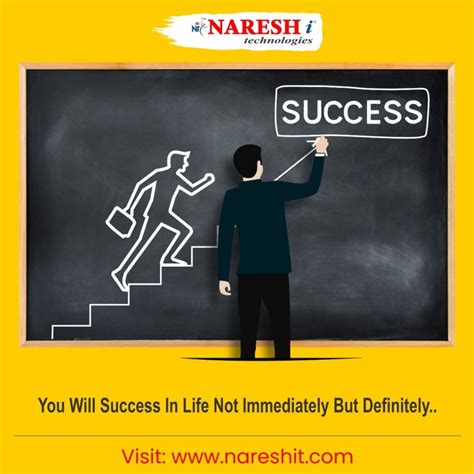 Softwarecourses Corejava Python Computerscience Programming Software Naresh It