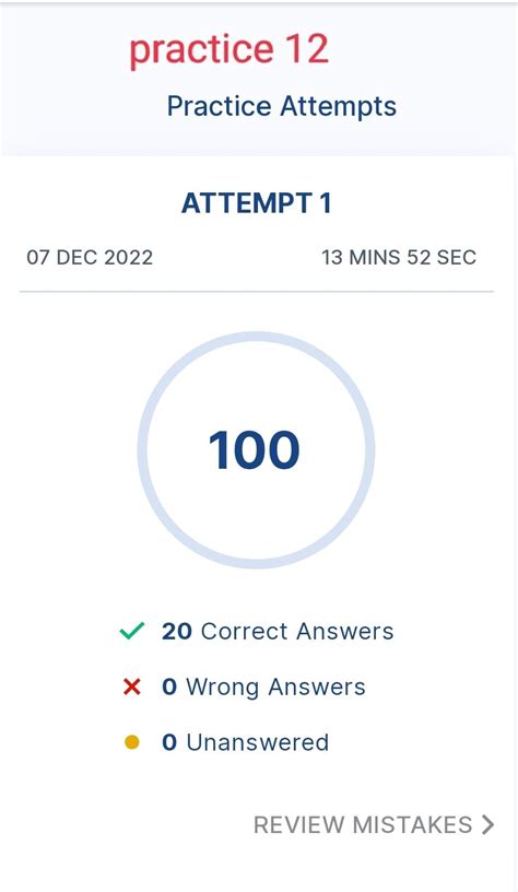 Naveen Pothuraju On Linkedin Ccbp Rahulattuluri Htmlcss