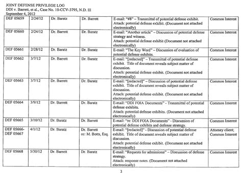 Privilege Log Template