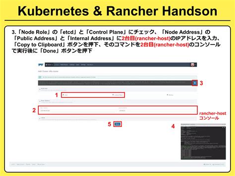 Introduction Of Kubernetes Rancher PPTX