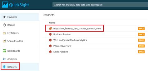 Step 8 Optional Build A Migration Tracker Dashboard Cloud Migration Factory On Aws