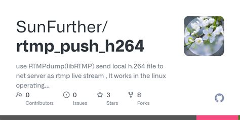 GitHub SunFurther Rtmp Push H264 Use RTMPdump LibRTMP Send Local H