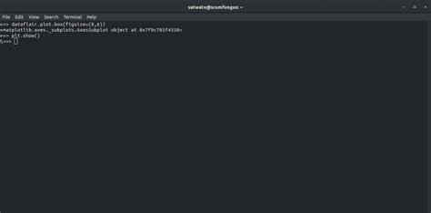 Pandas Visualization Plot 7 Types Of Charts In Pandas In Just 7 Min Dataflair