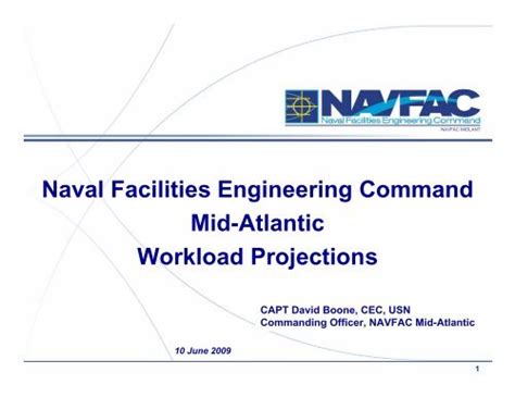 Navfac Midlant Ncmbc