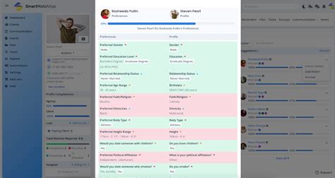 April Innovation Roundup Discover Whats New In Smartmatchapp · Smartmatchapp