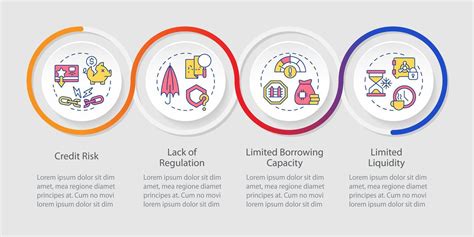 Disadvantages P2p Loans Loop Infographic Template Lending Risks Data Visualization With 4