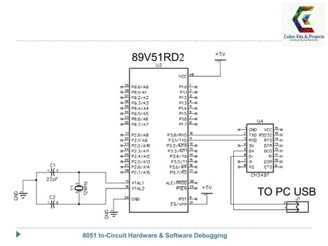 In Circuit Hardware Software Debugging PPT