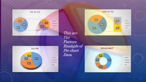 Pie Chart Pptx Healthy Cooking And Eating Food And Drink