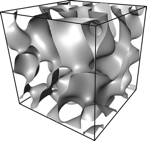 A Single Isosurface Of The Representative Data Sets Used To Benchmark Download Scientific