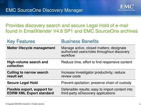 PPT EMC SourceOne Family PowerPoint Presentation Free Download ID