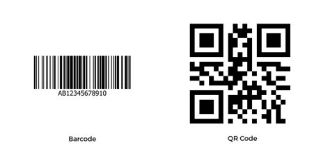 Qr Code Sdk Generate Branded Qr Codes In Your Own Application