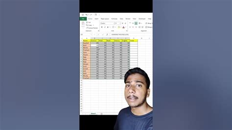 Where To Use Randbetween Functions In Excel Sheet Excel Exceltips Youtube