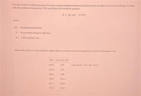 Solved The Rate At Which A Substance Passes Through A