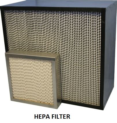 Hepa Filter High Efficiency Particulate Air Filter At ₹ 4800piece