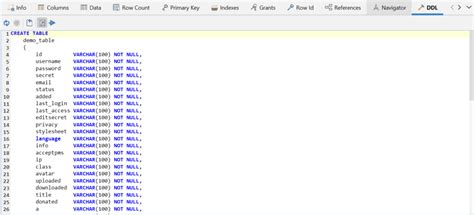 Understanding The Basics Of Alter Table Query In Postgresql
