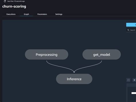 An Mlops Tools Embedded End To End Ml Workflow In Awsgcp Upwork