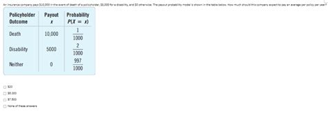 Solved Table[[ Table[[policyholder] [outcome]] Table[[payo