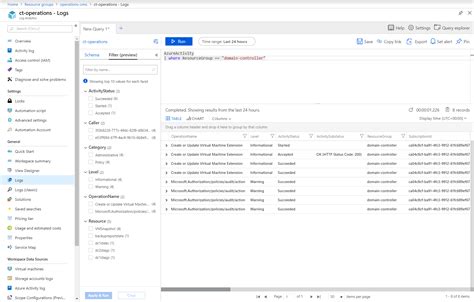 How To Monitor Azure Activity Using Azure Log Analytics Pixel Robots