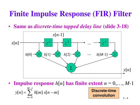 Ppt Finite Impulse Response Filters Powerpoint Presentation Free