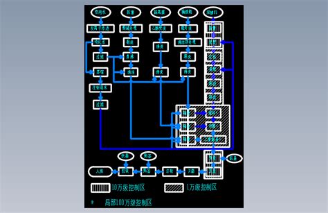 葡萄糖注射液生产工艺流程 Autocad 2007 模型图纸下载 懒石网