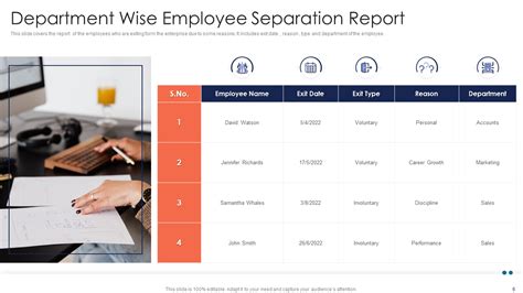 Top 10 Employee Separation Templates With Samples And Examples