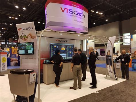 How Do You Like Your Scada Graphics