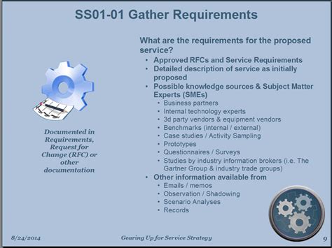 Build Your Own Service Framework Service Made Simple An Innovator