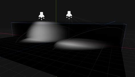 spotlight3d contribution to volumetric fog inconsistant when shadows are enabled or disabled