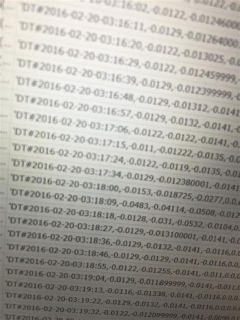 James Buniak On Linkedin Does Comma Seperated Value Csv Data Storage