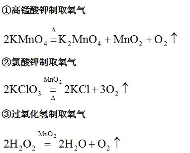 初三上册化学方程式总结全在这里期末考提前背 初中学习网 人民教育出版社人教版部编同步解析与测评答案 电子课本资料下载 知识点总结学习方法与