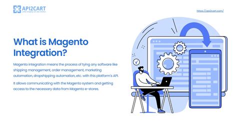 Ppt Magento Integration How To Create It In 2022 Powerpoint