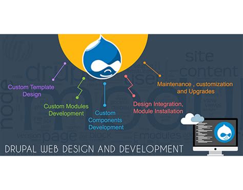 Drupal Website Development INVIDEV Drupal Website Developers